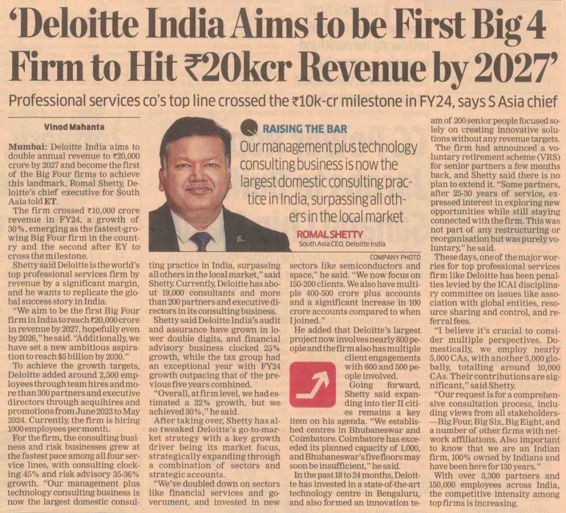 Deloitte ₹20K Cr revenue goal: Fastest-growing Big 4