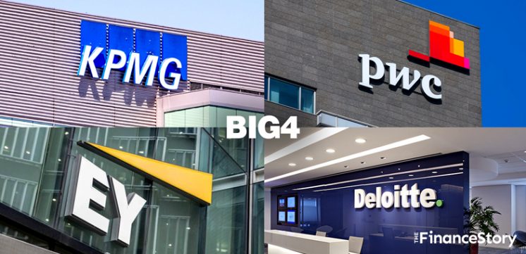 The Big 4 Accounting Firms: A Guide to the World's Largest Accounting ...