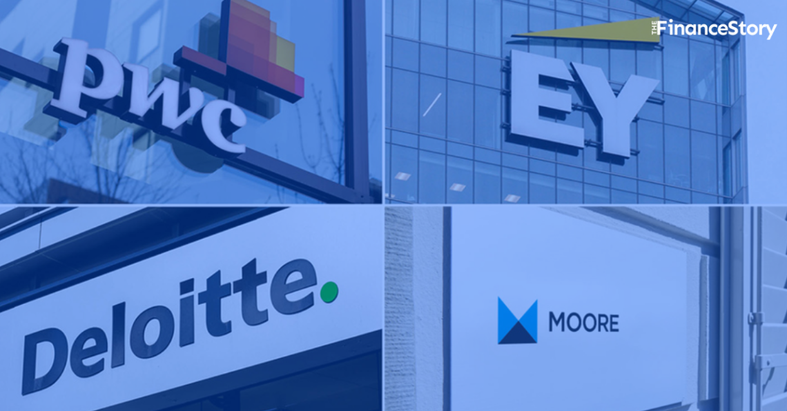 Baker Tilly US & Moss Adams merge in a $7B deal...To become 6th largest US CPA Firm!