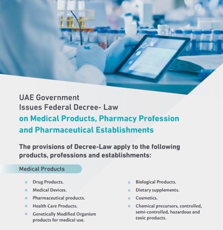 UAE’s new medical & pharmaceutical laws: Non-compliance fines upto $272,000