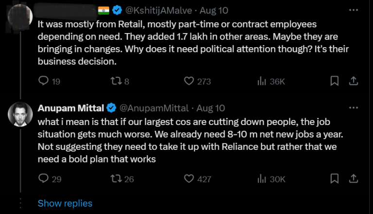 Reliance fires 11% of its total workforce that is 42,000 employees