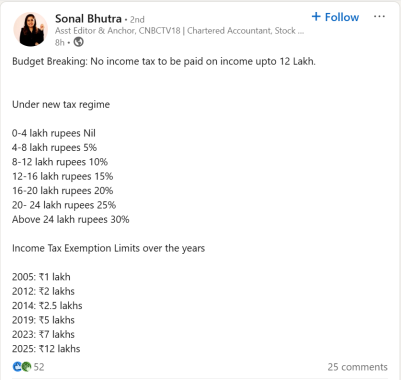India Union Budget of 2025-26: Key highlights