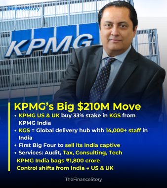 KPMG India CEO confirms: “Ownership change complete....wrt Project ...