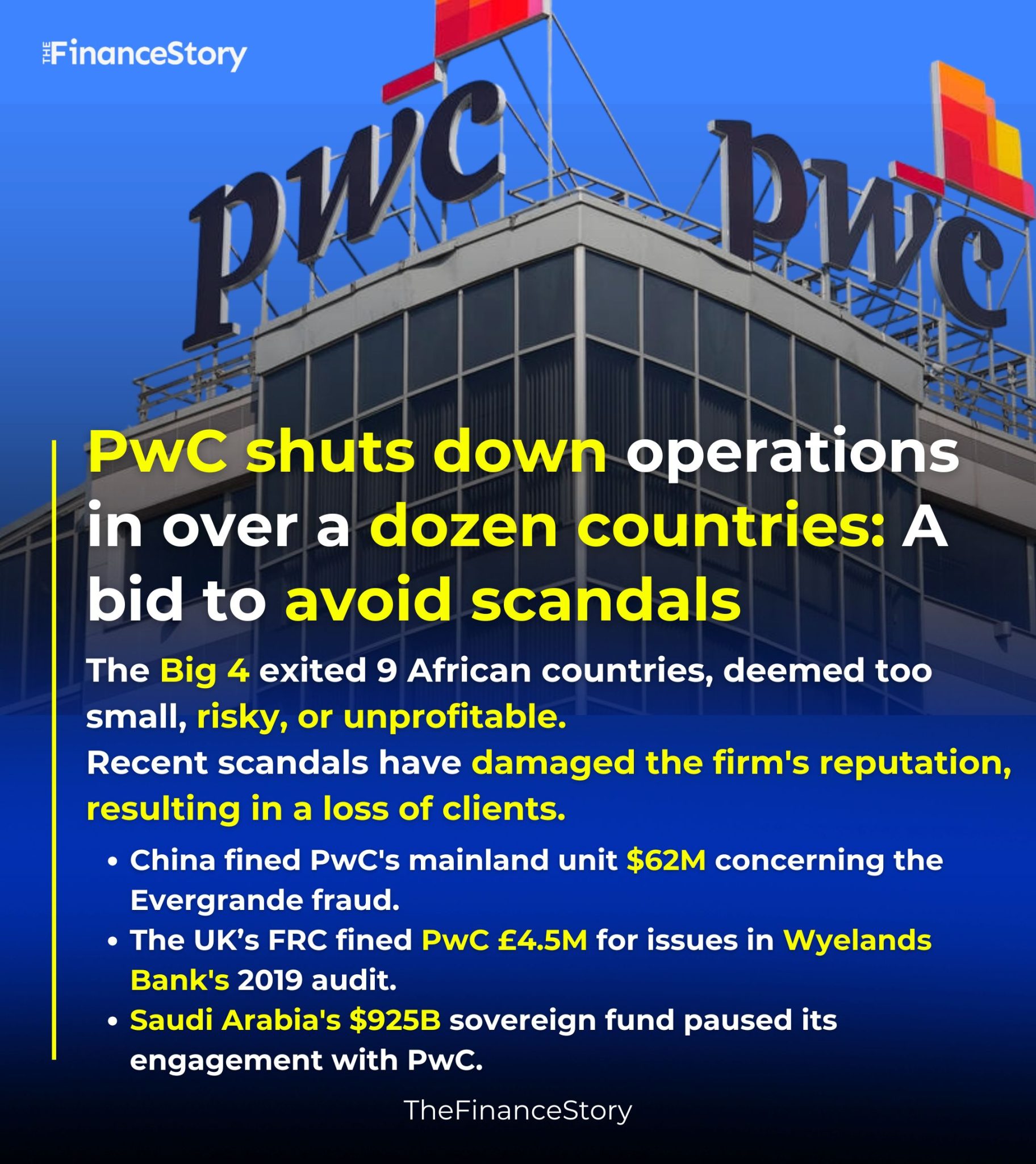 PwC exit low-performing markets & cut ties with risky clients