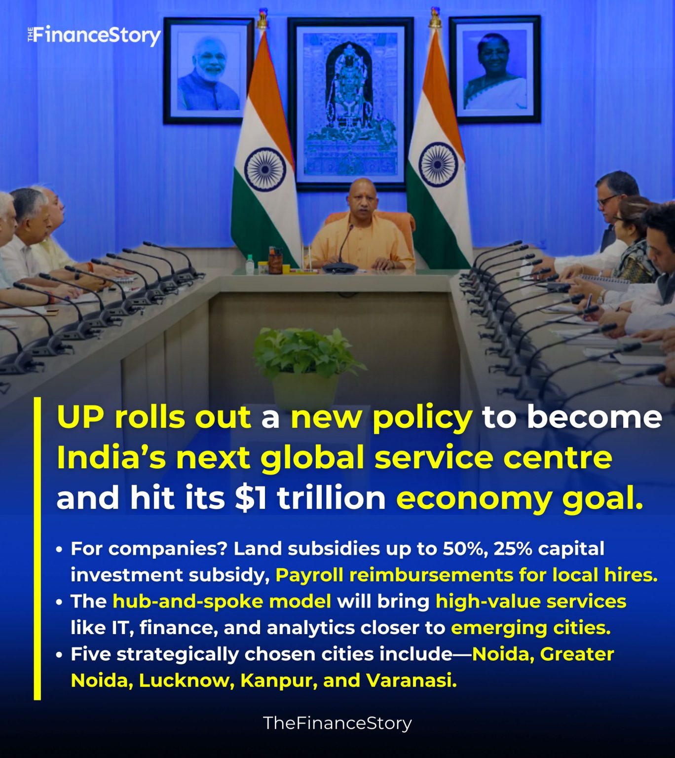Uttar Pradesh GCC Policy introduced: Aims to hit its $1 trillion economy!